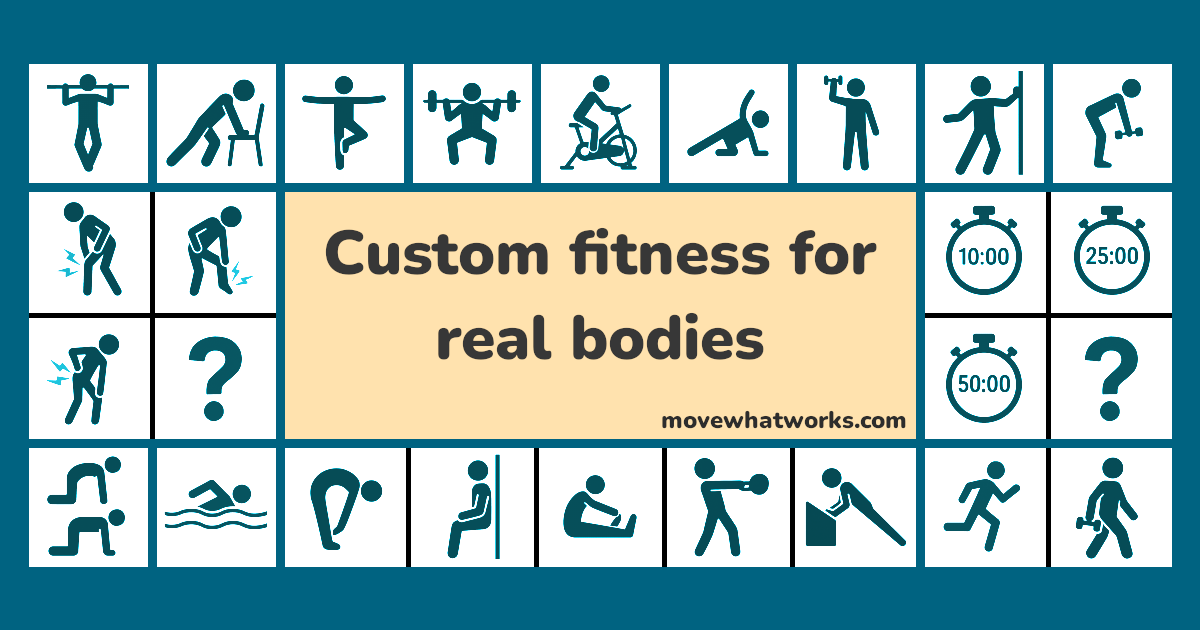 Personalized workouts that adapt to your body, time, and equipment ...